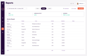 Reports - Admin - Max | Support